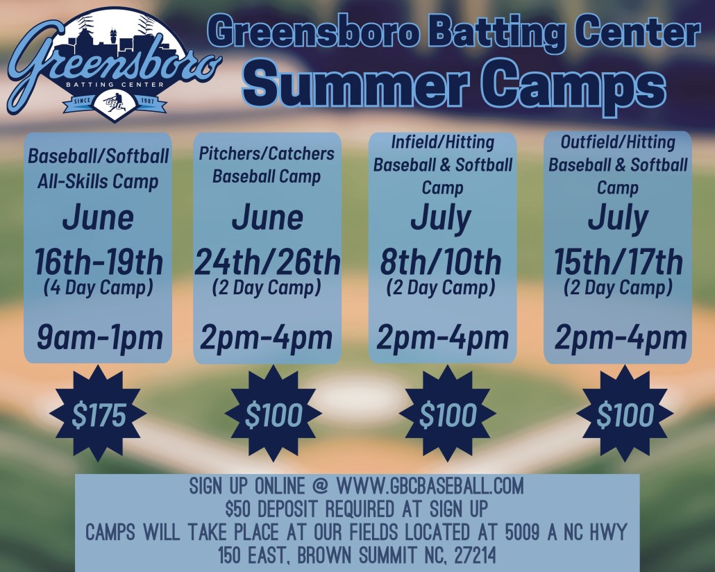 GBC Camps - Greensboro Batting Center